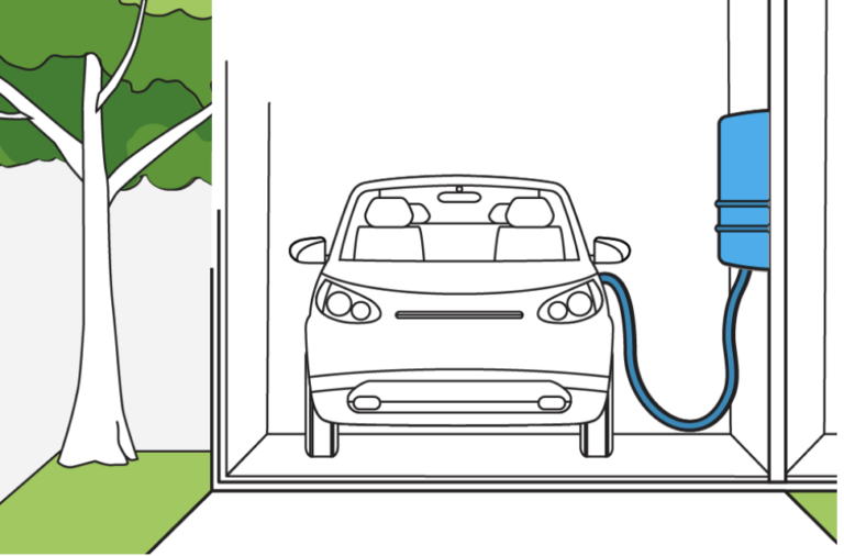 BPA Journal | Understanding EV-Ready Requirements in Codes for ...